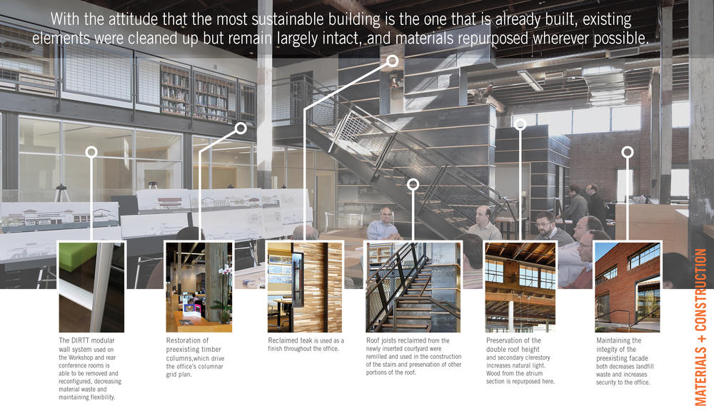 Hughes Warehouse Adaptive Reuse | AIA Top Ten